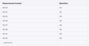 Cup Bra Size Chart In CM & Inches | How To Measure Bust?
